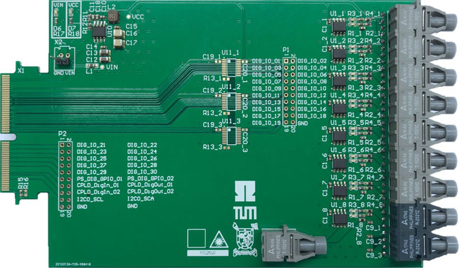 Digital Adapter Board – UltraZohm